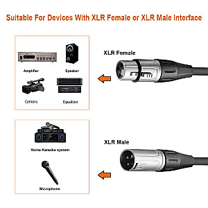 tisino XLR Splitter Cable, 1 XLR Female to 2 XLR Male Patch Y Cable Balanced Microphone Splitter Cord Audio Adaptor - 1 feet