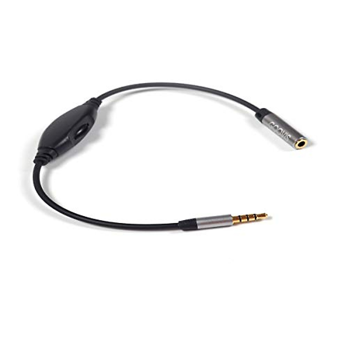 GOOVIS Audio Cable, Volume Adjustable, Audio Extension Cable for GOOVIS G2,GOOVIS Pro, GOOVIS Young VR Headset