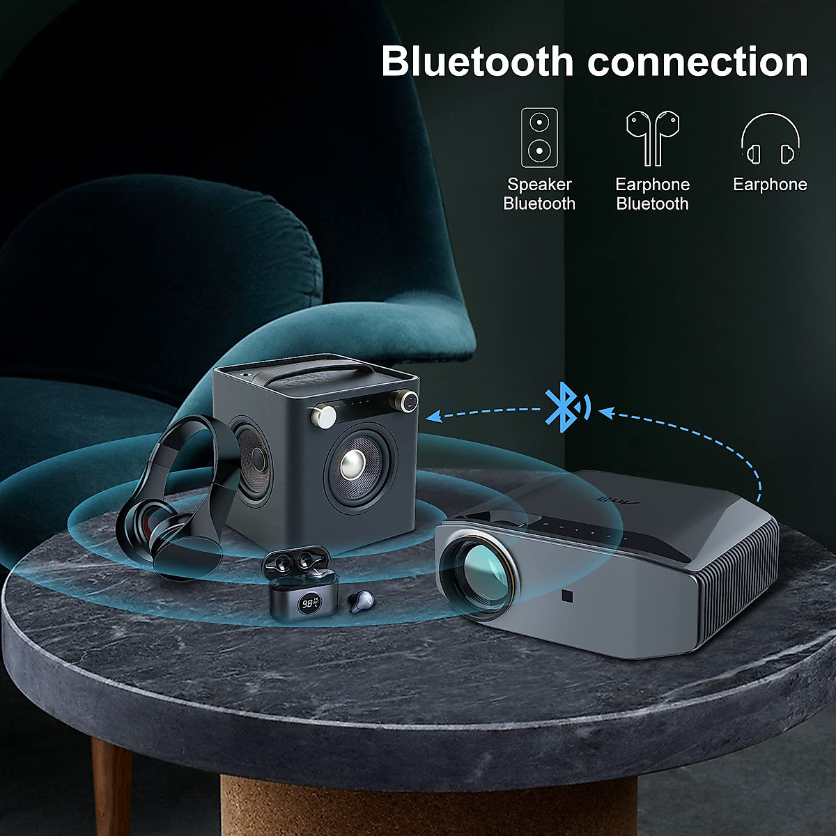 Auto Focus Smart Projector 4k Supported, Artlii Amento 5G WiFi Outdoor Projector, Bidirectional Bluetooth, Dolby Audio, FHD Auto Keystone Movie Projector with Built-in Netflix, YouTube, Prime Video