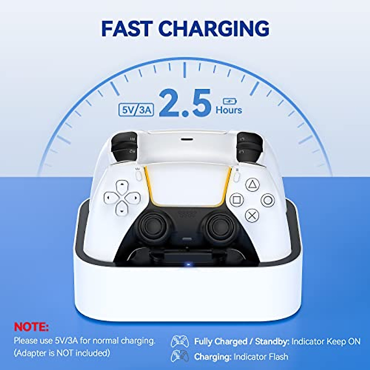 LVFAN PS5 Controller Charger Station, PS5 Controller Accessories Charging Station, PS5 Controller Charger for Playstation 5 Controller / PS5 Edge Controller
