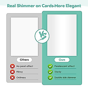 5X7 Metallic White Shimmer Card Stock Printer Paper 100lb 50 Pack Blank Pearlescent Index Cards Flat 300gsm for Invitations, Postcard,Photo Paper,Card Making