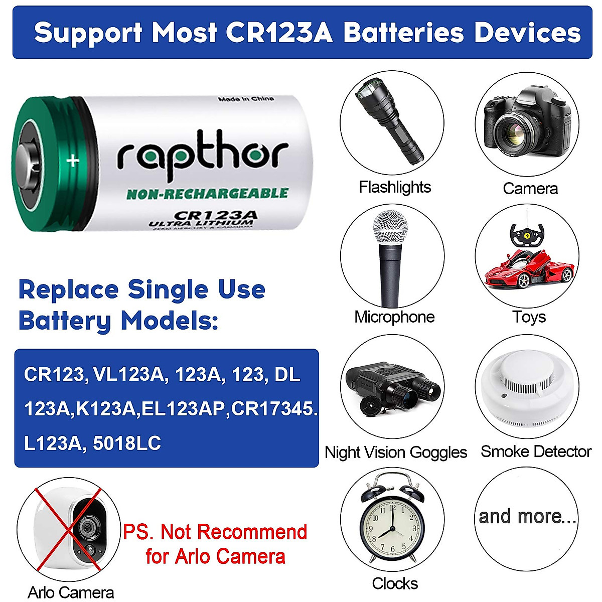 rapthor CR123A 3V Lithium Batteries 20 Pack 1650mAh High Power CR123 CR17345 for Flashlights Microphone Toy Smoke Detector Alarm System Non-Rechargeable CR123 Photo Battery (Not for Arlo)