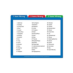 Super Duper Publications | Webber® Big Box of “What’s Wrong with This Picture?” Scenes | Critical Thinking Skills | Speech and Language Resource