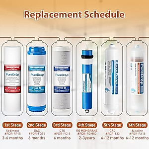 Puredrop PDR-FA15 Alkaline Water Filter Cartridge Replacement for Reverse Osmosis Systems, pH Balance and Minerals Restoration