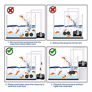 Aquarium Air Pump 4 Outlet, Lychee 254GPH 8W Quiet Oxygen Pump Fish Tank Aerator Pump with Check Valve Air Stone for Up to 300 Gallon Fish Tank