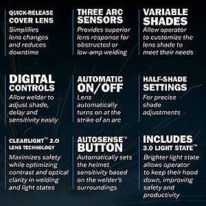 Miller 282000 Digital Performance Welding Helmet, Auto-Darkening Welding Helmet, Clearlight 2.0, Black