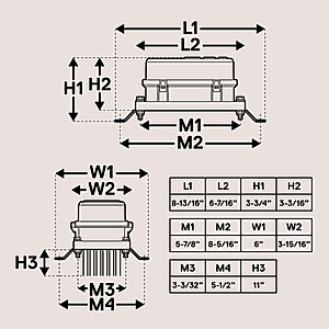 True Mods 12V Auto Waterproof Fuse 5-Pin Relay Box Block Kit w/ 12AWG + 16AWG Pre-Wired Harness [Bosch Style Relays & Fuses] Universal Relay Panel for DC Automotive Vehicles Cars Marine Boat Jeep UTV