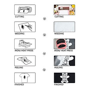 HTVVETUR Glitter White Heat Transfer Vinyl - 12" x 9ft Iron on Vinyl HTV Vinyl for Shirts, Cameo - Easy to Cut & Weed for Heat Vinyl Design (J001-9ft)