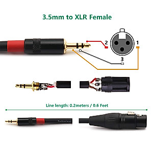 NANYI 3.5mm (1/8 Inch) TRS Stereo Male to XLR Female Interconnect Audio Microphone Cable, Suitable for iPod, Mobile Phone, Active Speakers, Stage, DJ, Studio Audio Console, 1.5M (5FT)