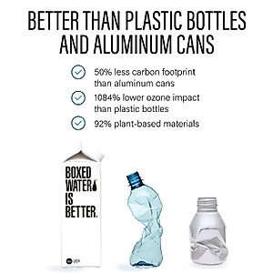 Boxed Water 16.9 oz. (12 Pack) – Purified Drinking Water in 92% Plant- Based Boxes – 100% Recyclable, BPA-Free, Refillable/Reusable Cartons – More Sustainable than Plastic Bottled Water