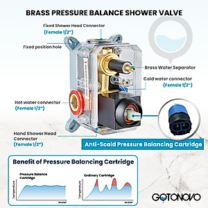 gotonovo Rainfall Bathroom Shower System Rain Shower Head and Handle Set Wall Mounted Shower Complete Combo Solid Brass Pressure Balancing Shower Mixer Valve 12 Inch Oil Rubbed Bronze