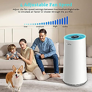 PURITIX Air Purifier with True HEPA, 23dB Quiet Desktop Home Air Purifiers with Timer, Child Lock for Smoke, Pet Dander