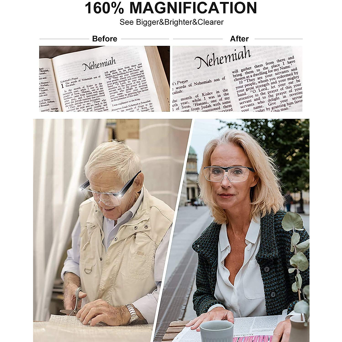 SKYWAY 160% Magnifying Glasses with LED Light, Rechargeable Lighted Magnifier Eyeglasses for Reading Small Prints Labels, Close Work, Needlepoint Sewing Crafts Hobbies Hands Free 2-Pack 1.6X