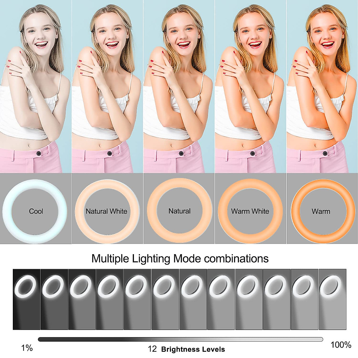 SEBIDER Dual 36W 6500K LED Ring Light with 73" Extendable Tripod Stand & Phone Holder, Portable Light Rings Used for YouTube Video/Selfie/Live Stream/Makeup/TikTok