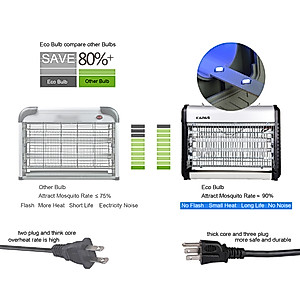 KAPAS Mosquito Killer, Electric Mosquito Zapper Indoor Night Lamp, Mosquito Control, Mosquito Trap, Bug Zapper, Insect Zapper, Ideal for Indoor Home&Commercial Use 20W Bulbs (2, 13 x 11 x 4 inch)