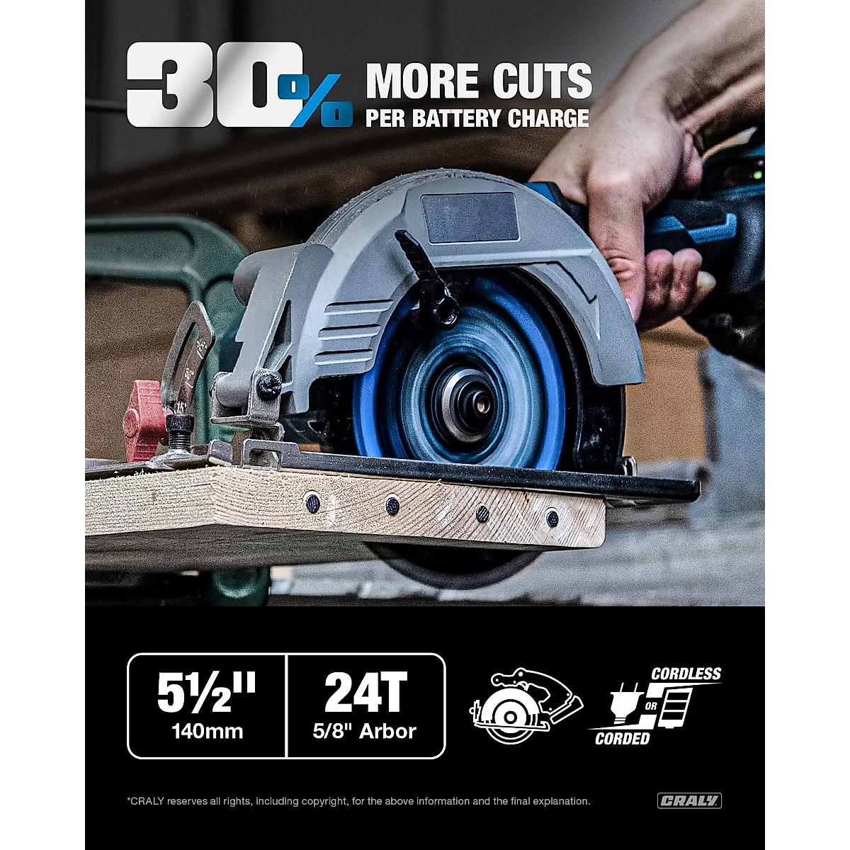 CRALY 5-1/2 Inch 24&36 Teeth Wood Cutting Framing/Fine Finish Circular Saw Blade, 5/8 Inch Arbor, Carbide Tipped, Thin Kerf, Black Ice Coating, for Plywood, MDF, OSB, Laminated, 2-Pack(C052436-2)