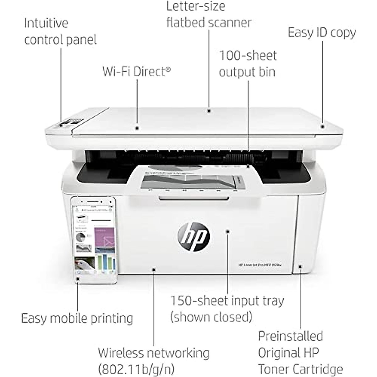 HP Laserjet Pro M28w Multi-Function Wireless Printer, Copy & Scan with Smart App, W2G55A (Renewed)