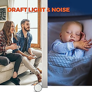 Holikme Door Draft Stopper Weather Stripping, Door Sweep,Adjustable Under Door Draft Blocker, Insulator, Suitable for Interior／Exterior Doors, 36” Length (White)