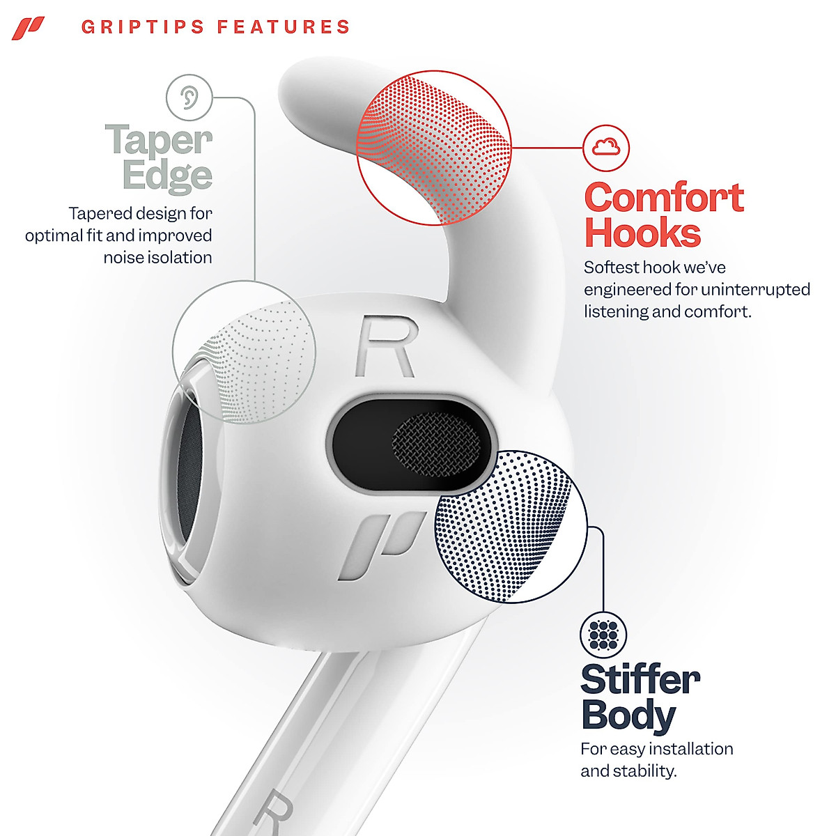 Proof Labs 3 Pairs AirPods 3 Ear Hooks Covers [Added Storage Pouch] Grip Tips Anti Slip Wings Accessories Compatible with Apple AirPod 3rd Generation (White, Medium)