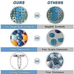 NOWAWEVE Diamond Painting Kits for Adults,Diamond Art Kit,5D Diamond Painting Kit Full Drill Round Drill for Wall Decor,Relaxing,Gift