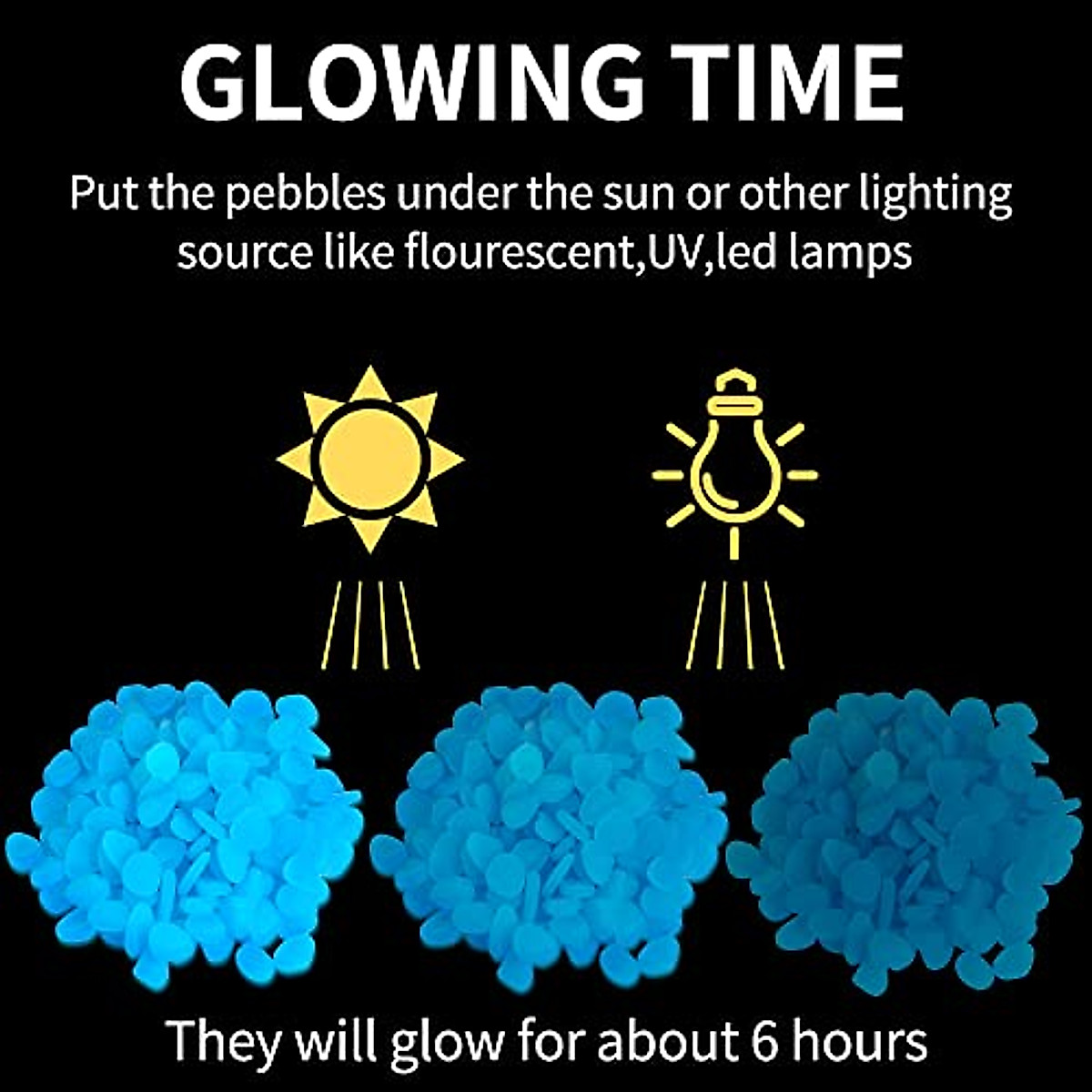 OSOPOLA 150 PCS Luminous Stones - Blue Glow Rocks Decorations DIY Decorative Pebbles for Aquarium Fish Tank Sidewalk Garden Path Patio Terrace Lawn Yard Ornaments Blueness Cobbles Decor FD05BL150