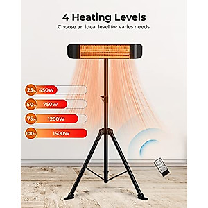 MAXOAK Infrared Patio Heater 1500W Electric Space Heater, Outdoor&Indoor Heater,IP65,Tip-over Protection,Remote Control,Stand/Wall/Ceiling Mounted for Bedroom,Balcony,Courtyard, Garage