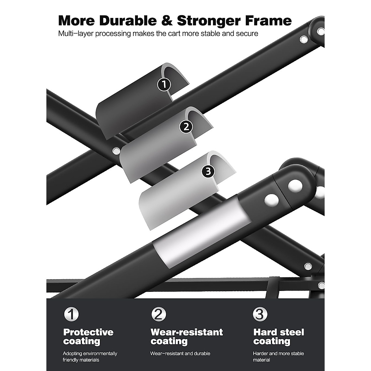 Beach Cart with Big Wheels for Sand, Ribitek Outdoor Folding Camping Grocery Portable Utility Cart, Heavy Duty 300 Lbs Capacity Collapsible All Terrain Sports Wagon with Adjustable Handle for Camping