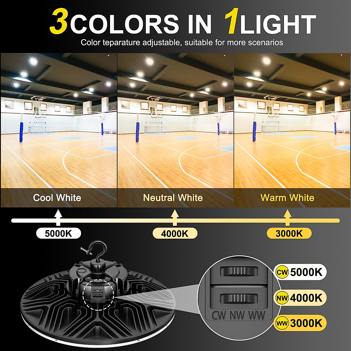 ADUB UFO LED High Bay Light 150W 100W 80W Adjustable, UL Listed High Bay LED Shop Light 3000K 4000K 5000K, IP65 Commercial Dimmable LED Low Bay Lights for Garage Gym Warehouse Lighting, 100-277V