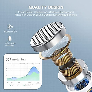 Headphones for iPhone, Earbuds Wired Earphones with Microphone,Isolation Noise [Lightning Connector - Apple MFi Certified] Replacement for iPhone 14 13 12 11 Pro Max/X XS Max XR/8 7 Plus - Pack of 2