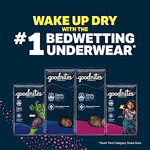 Goodnites Girls' Nighttime Bedwetting Underwear, Size S/M (43-68 lbs), 14 Ct