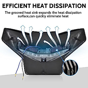 LED Auxiliary Light DRL Kit for Ryker, SAUTVS Black Hood Panel with Daytime Running Light for Can-Am Ryker 600 900 Sport & Ryker Rally Edition All Models Accessories (Replace #219400848#219401075)