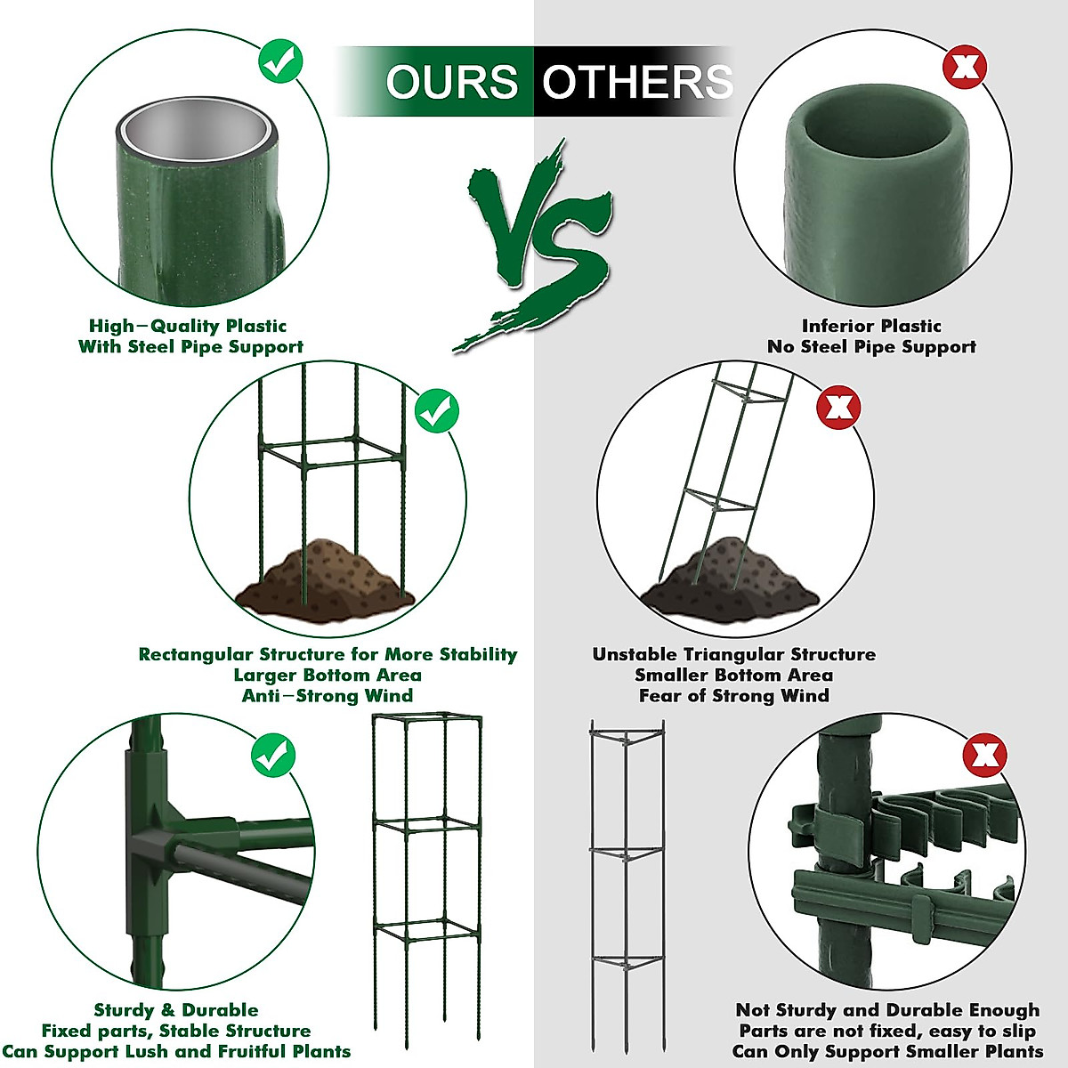 ROADPLUM 3 Pack 48" Tomato Cages for Garden, Plastic Coated Steel Pipe Heavy Duty Adjustable Tomato Stakes Trellis Plant Cages for Vegetable, Fruit, Flower, Rose Vine Climbing Plants