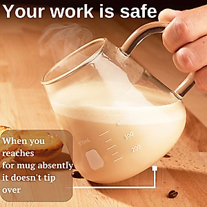 Erlenmeyer Flask Mug - Beaker Coffee Mug with Measurements - Borosilicate Thick Durable Glass 16.9oz (500mL) Capacity - Great Gift for Anyone who Loves Science & Chemistry