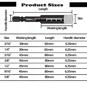 Mgtgbao 7PCS Dry Diamond Drill Bits Set, Core Drill bit for Granite Marble Tile Ceramic Stone Glass Diamond Hole Saw Kit with 3/16,1/4, 5/16, 3/8, 1/2, 9/16, 5/8