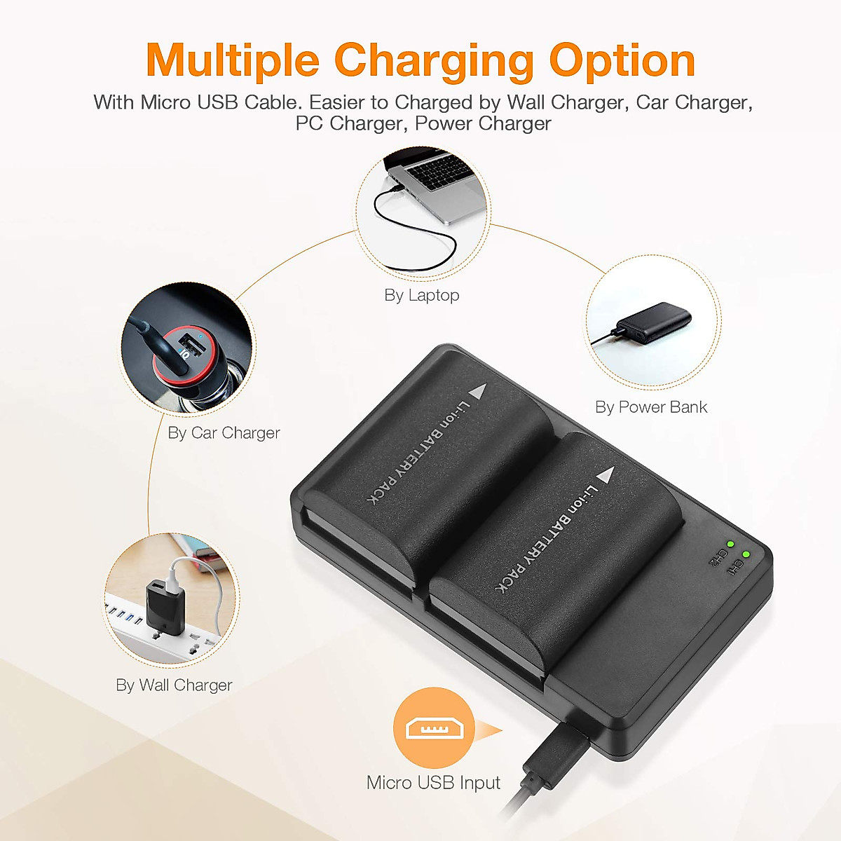 LP-E6NH High Capacity Batteries Pack (2950mAh) and Dual Battery Charger for LP-E6NH Battery for 90D, 80D, 70D, 60D, 60Da, 7D, 7D Mark II, 6D, 6D II, 5D IV, R, R5, R6 Cameras