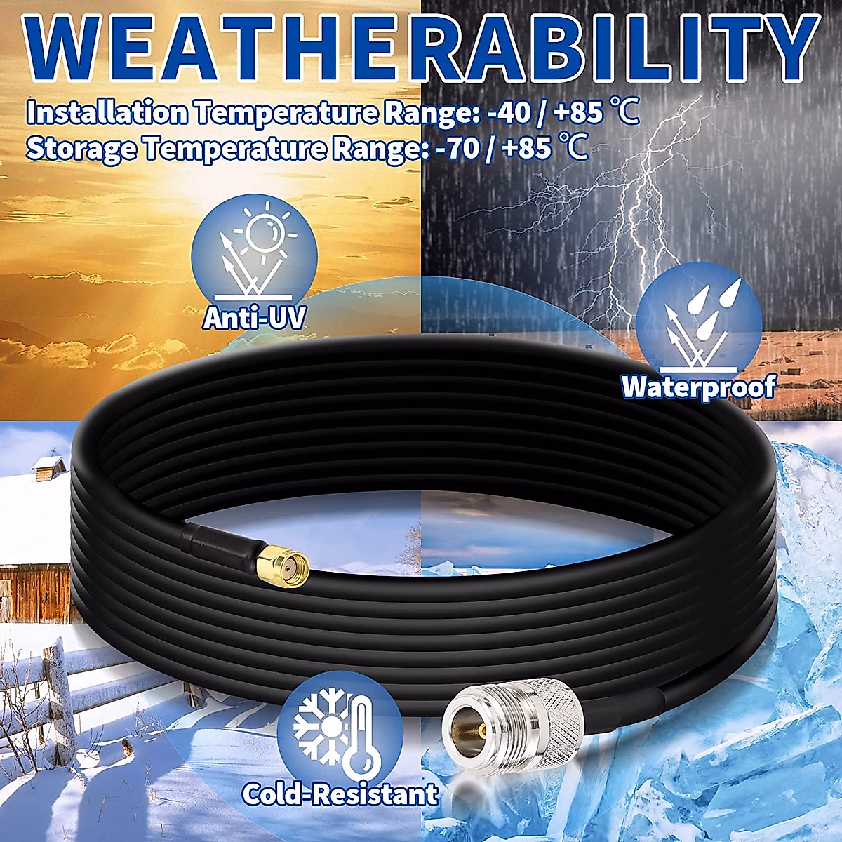 Bingfu Outdoor WiFi Antenna 5dbi RP-SMA/SMA Male Dual Band 2.4ghz 5ghz High Gain Omnidirectional Antennas for Wireless Security IP Camera WiFi Router Video Surveillance Monitor Antennae