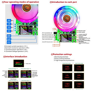 180W Electronic Load Tester 2.4 inch DC Tester APP Electronic Adjustment Constant Load Lithium 4-Wire Battery Capacity Monitor Discharge Charge Power Meter Supply Checker