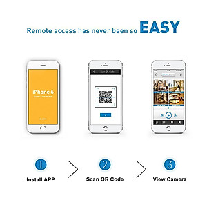 HDView 12CH Smart Analytics Security Up to 5MP DVR/NVR: 8 Channel (TVI/AHD/CVI/960H) Coax Cameras and Up to 12 Channel IP Cameras, Surge Protection Control over Coax Commercial Grade