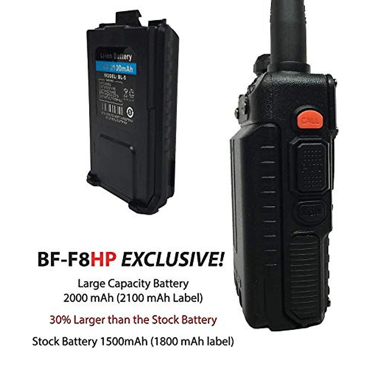 BAOFENG BF-F8HP (UV-5R 3rd Gen) 8-Watt Dual Band Two-Way Radio (136-174MHz VHF & 400-520MHz UHF) Includes Full Kit with Large Battery