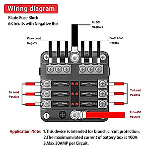 UMISKY 6-Way Fuse Box Blade Fuse Blocks with LED Warning Indicator Damp-Proof Cover for 12V/24V Automotive Car Truck Boat Marine Bus RV Van, 6 Circuit Independent Positive Negative