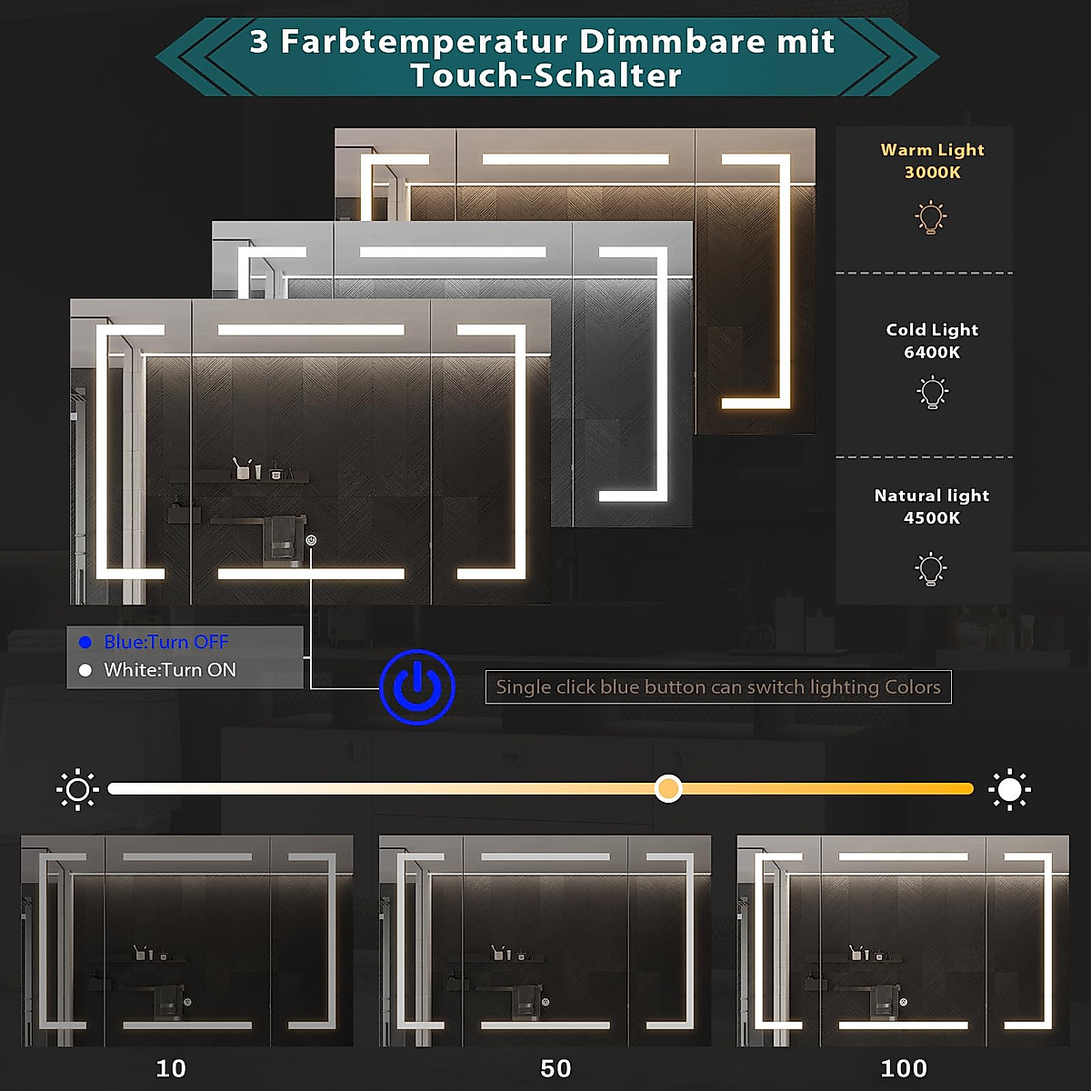 DICTAC Medicine Cabinets with Mirrors and Led Lights 39.4''x23.6'' Wall Bathroom Mirror with Storage and Charging Station Wall Mounted 3 Doors Mirror Medicine Cabinet Organizer with Storage,White