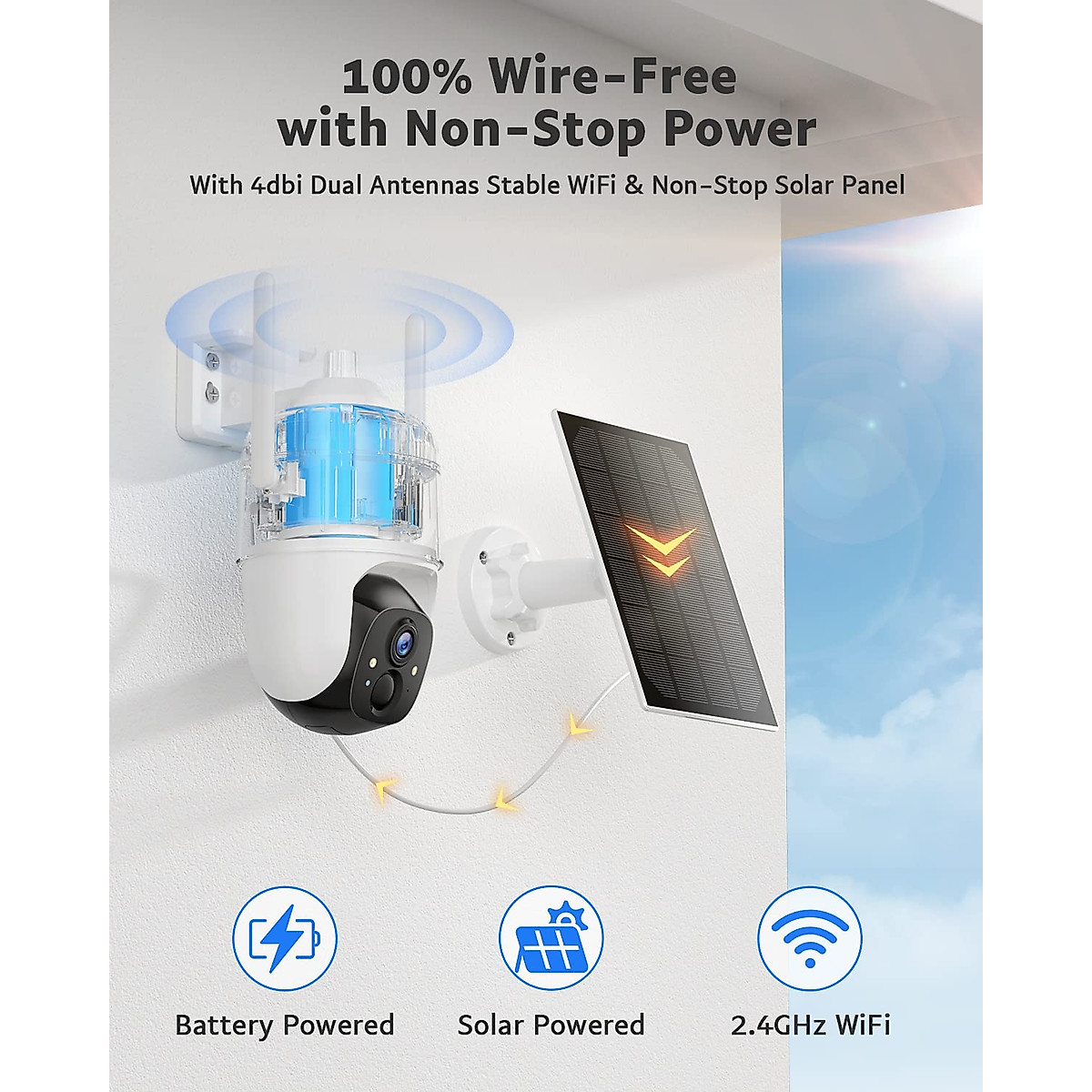 Bestsee Solar Security Camera Outdoor, 2K 360° View PTZ 2.4G Wireless Cameras for Home Security with Mobile App, Spotlight & Siren/3MP Color Night Vision/2-Way Talk/AI Motion Detection/SD/Cloud