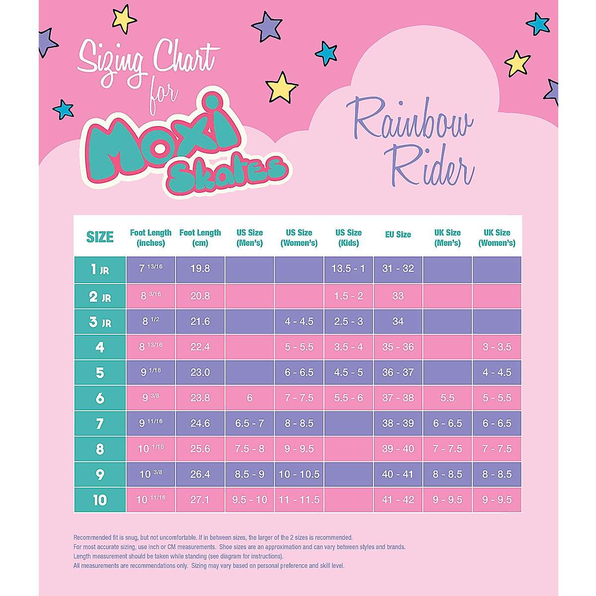 Moxi Skates - Rainbow Rider - Fun and Fashionable Womens Roller Skates | Asphalt Black | Size 7