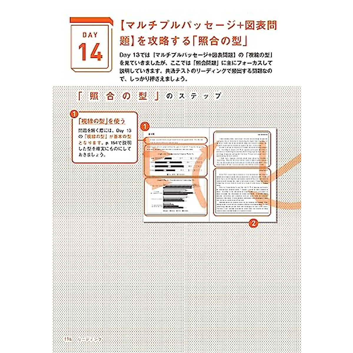 1カ月で攻略! 大学入学共通テスト英語リーディング (英語の超人になる! アルク学参シリーズ) (英語の超人になる! アルク学参シリーズ)