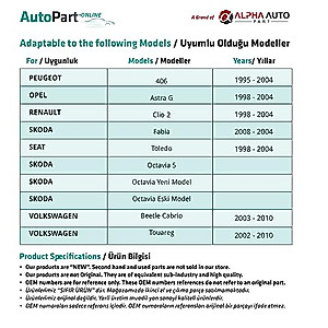 Window Jack Reel for Audi A4