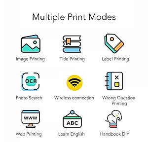ZIZEV Portable Thermal Printer, Mini Multifunctional Thermal Printer, Rechargeable, 200dpi Resolution, for Photo (White Green)