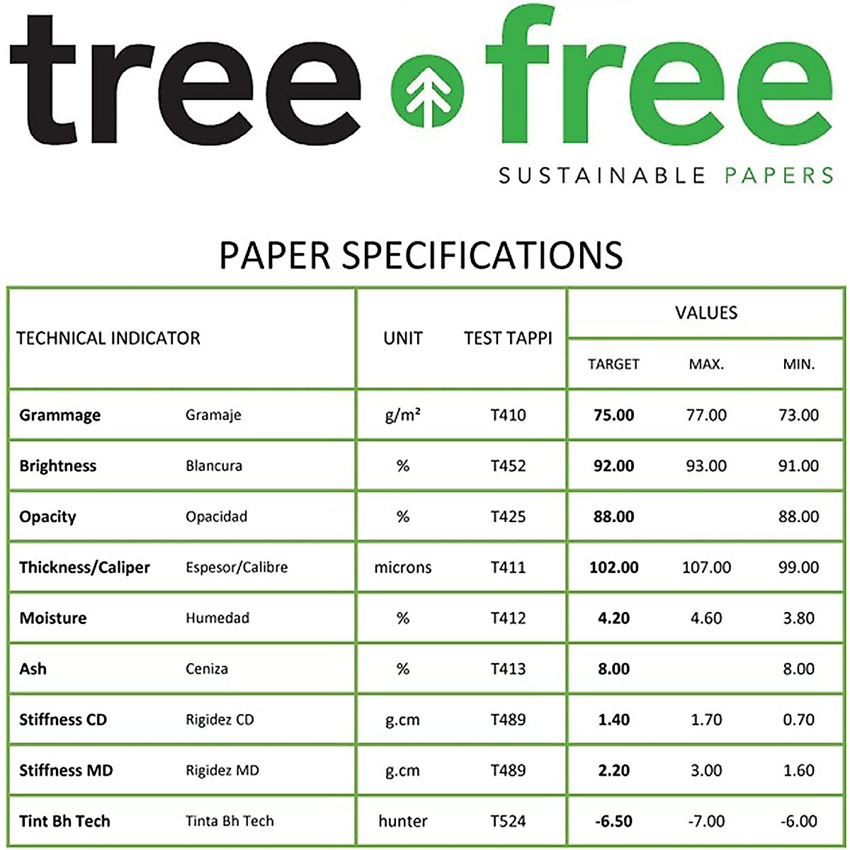 Tree Free Copy Paper, 20 LB, 8.5" x 11", 92 Bright 100% Tree Free Carbon Neutral Acid Free, Made from Sugarcane Waste Fiber (500/Ream), 3-Reams