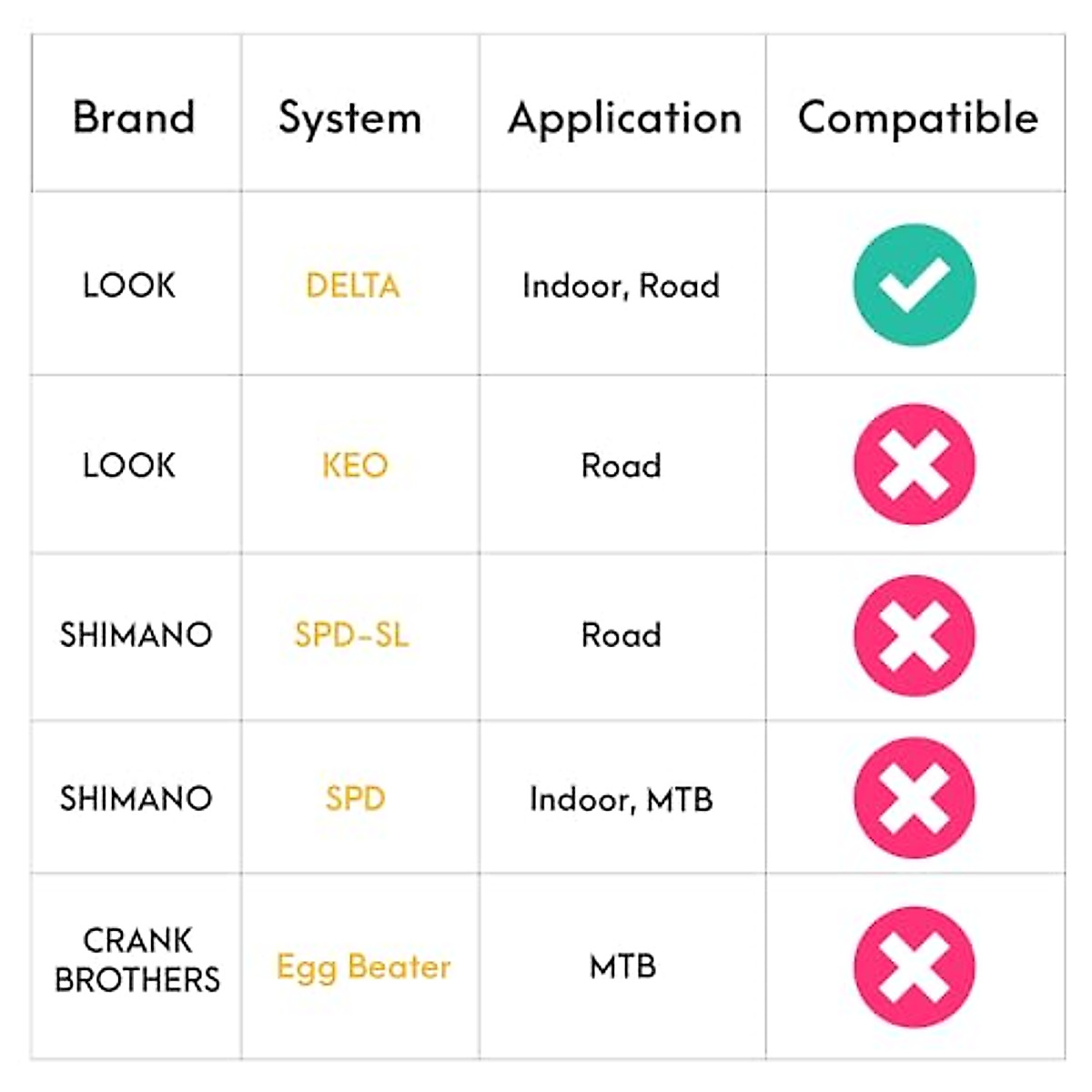 Venzo Bicycle Men's Road Cycling Riding Shoes - 3 Straps - Compatible with Look Delta & for Shimano SPD-SL - Perfect for Road Racing Bikes - Black - 10.5 US Men