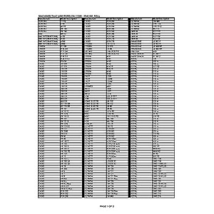 "Package of Six" Sharp XE-A101, XE-A102, XE-A106, XE-A107, XE-A110, XE-A115 and XE-A120 Cash Register Ink Roller, Black, Compatible