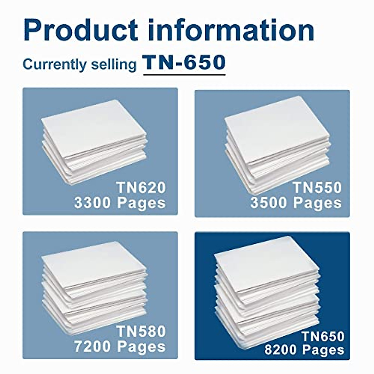 TN650 TN-650 High Yield Compatible Toner Cartridge Replacement for Brother TN650 for MFC-8460N 8890DW HL-5240 5250DN DCP-8085DN 8080DN Printer (TN6501PK) up to 8,200 Pages